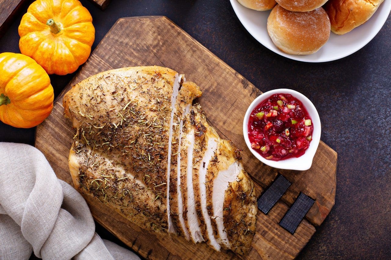 Turkey Nutrition Facts: The Complete Guide - El Paso Back Clinic® • 915 ...